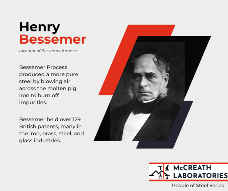 People of Steel: Henry Bessemer Laboratory | McCreath Labs