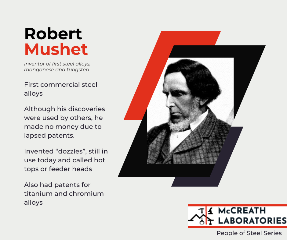 People of Steel: Robert Mushet | McCreath Labs